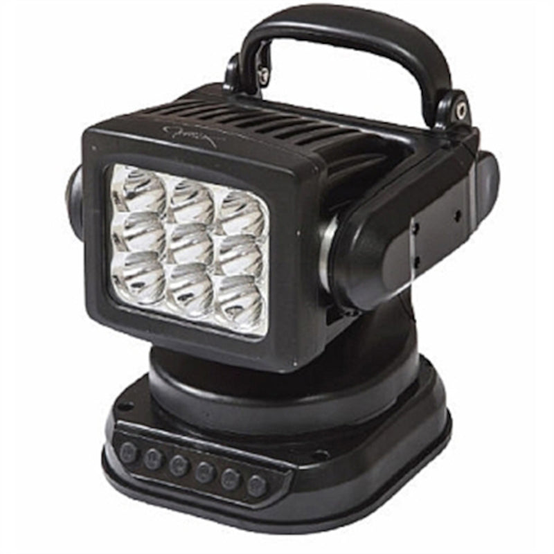 Hella Remote Control – Coyote Direct